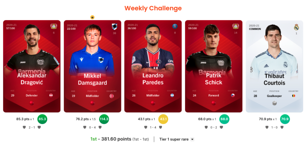 Introducing the new Sorare Limited cards - Our Tips on how to win more ...